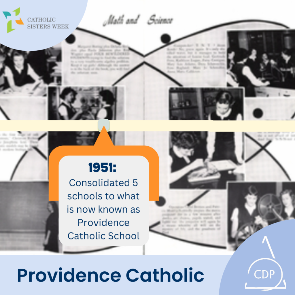 Honoring the Legacy of Our Sisters: Catholic Sisters Week 2025